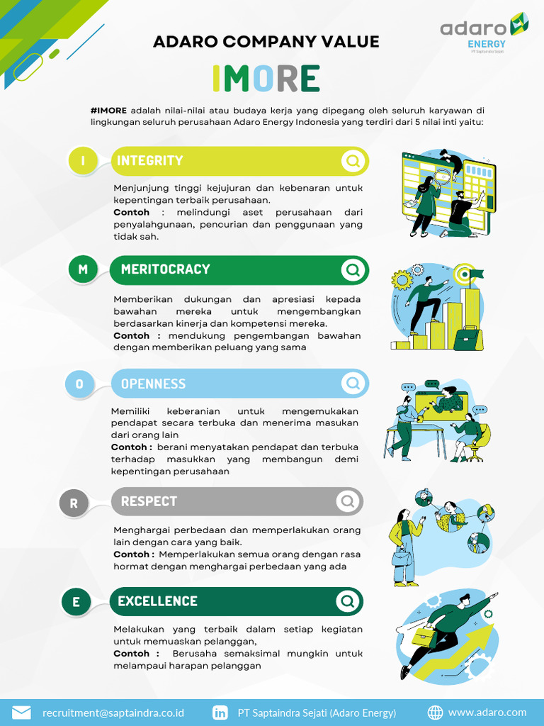 Nilai Perusahaan Adaro Energy | PDF