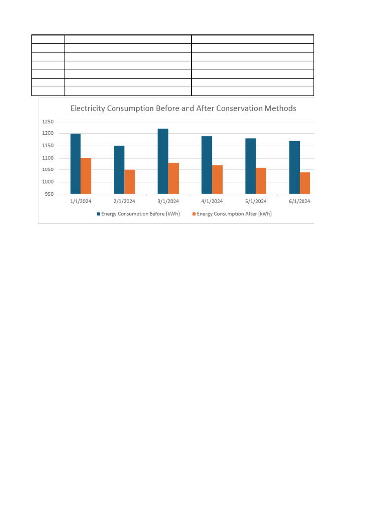 Comp Hhw-Compressed | PDF