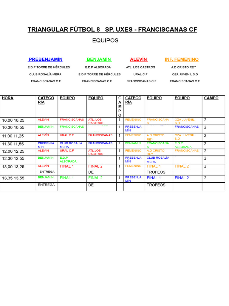 Horarios Triangular Uxes-Franciscanas. y Final-1 | PDF