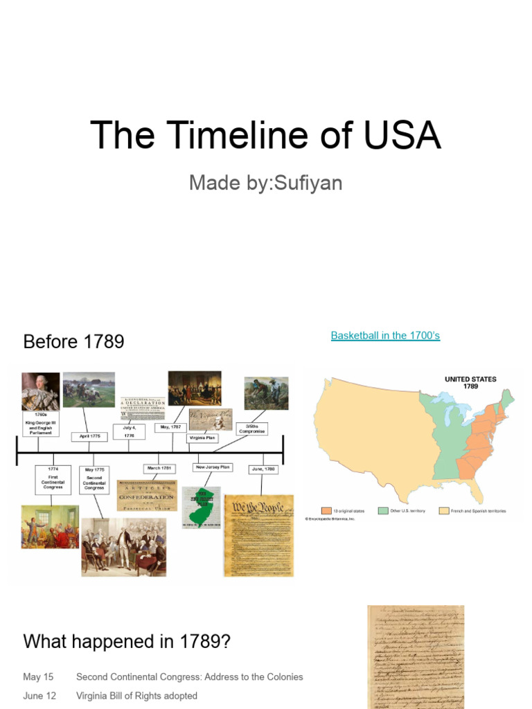 The Timeline of USA | PDF