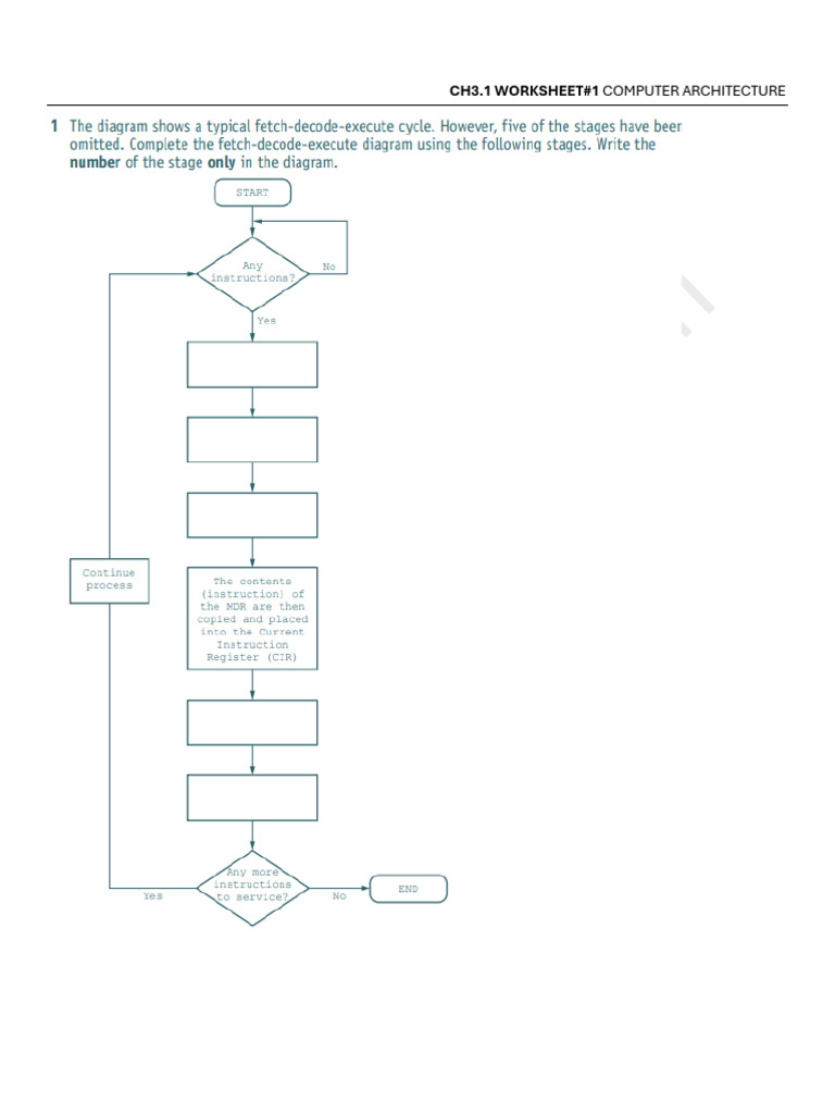 0478 CH03.1 CompArch | PDF