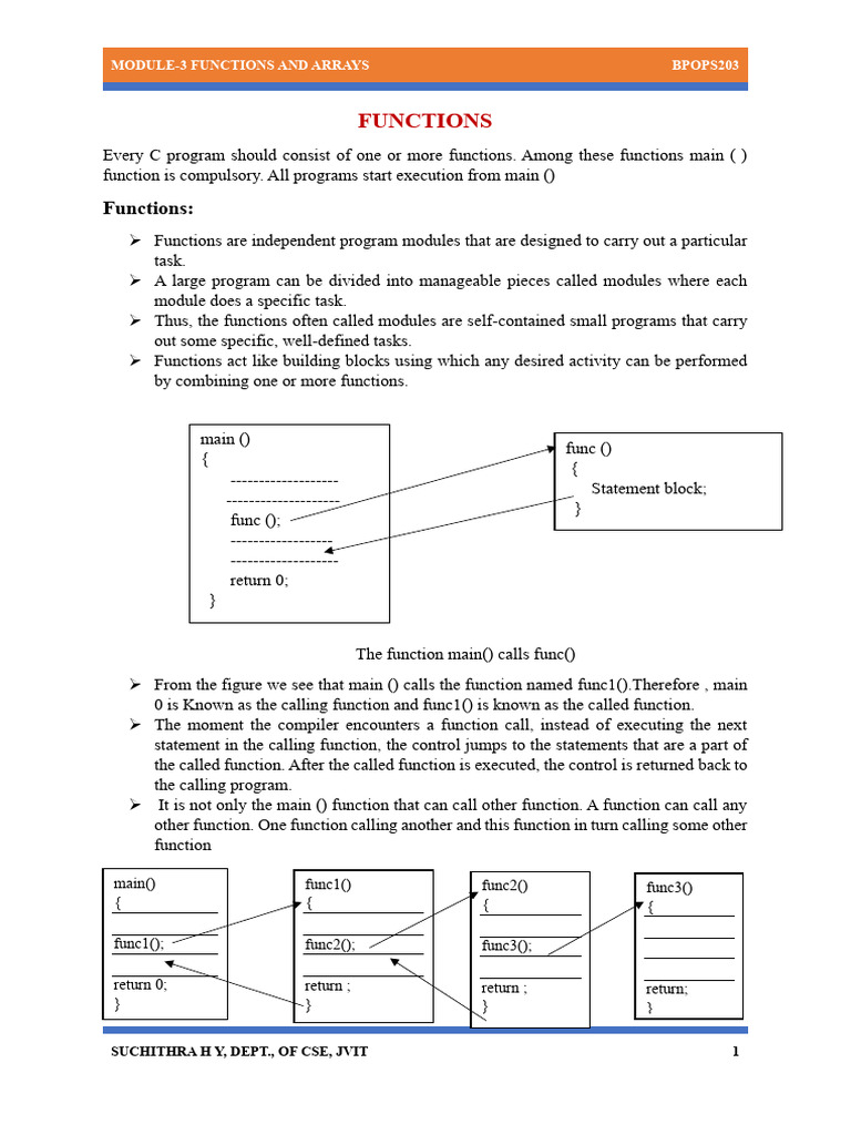Module-3 Ece | PDF
