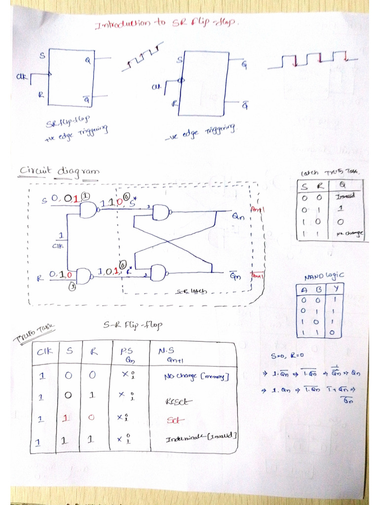 Flip Flop Lecture | PDF