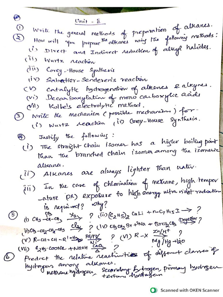 Unit II Assignment | PDF Unit II Assignment | PDF