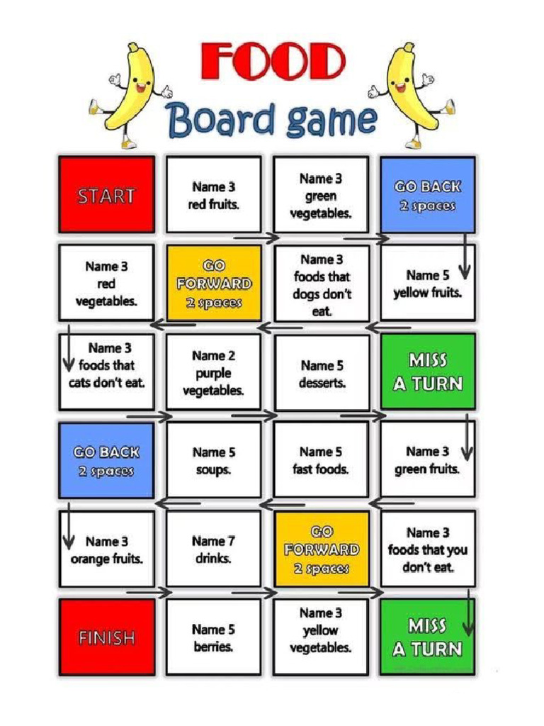 IEC 8 - BOARD GAMES | PDF