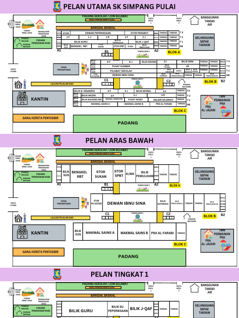 PELAN SEKOLAH SKSP | PDF
