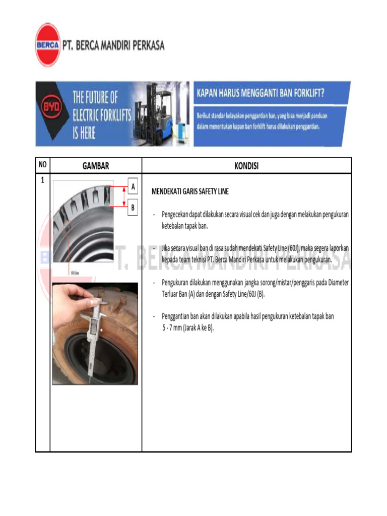 Prosedur Penggantian Ban PT. Berca | PDF | Home & Garden | Computers