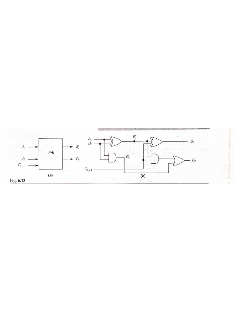Full Adder, Master Slave JK FF and Hex Subtraction | PDF Full Adder, Master Slave JK FF and Hex Subtraction | PDF