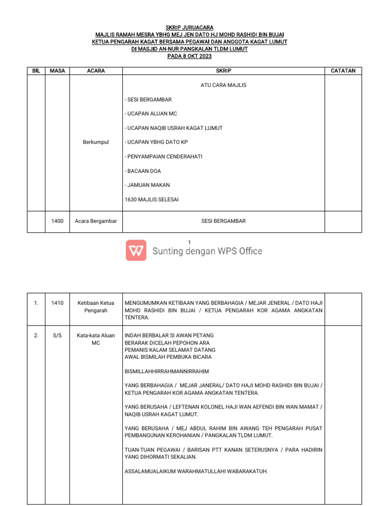 Skrip Juruacara Majlis Ramah Mesra | PDF