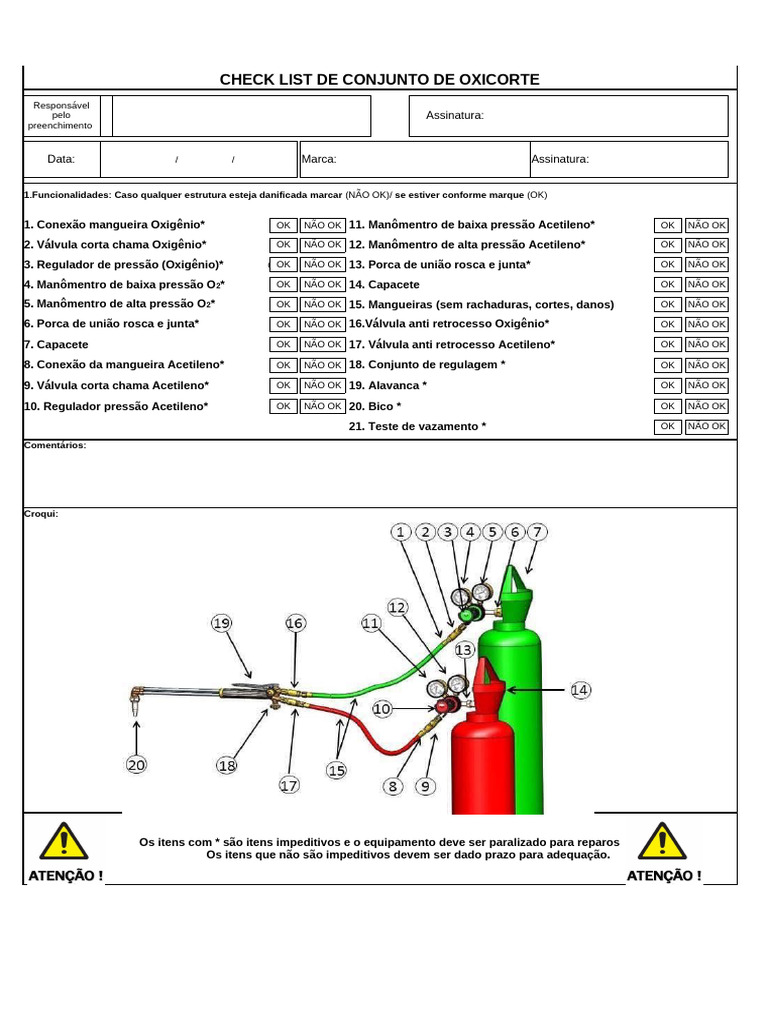 Check List Conjunto de Oxicorte | PDF