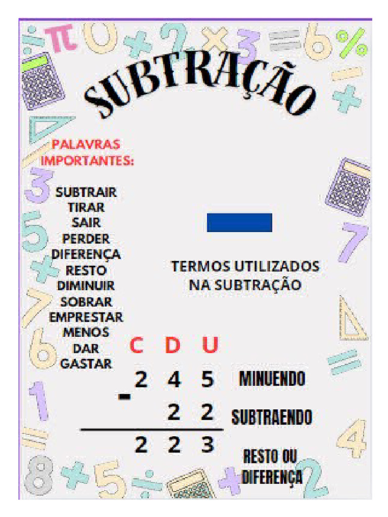 cartaz 4 operacoes | PDF
