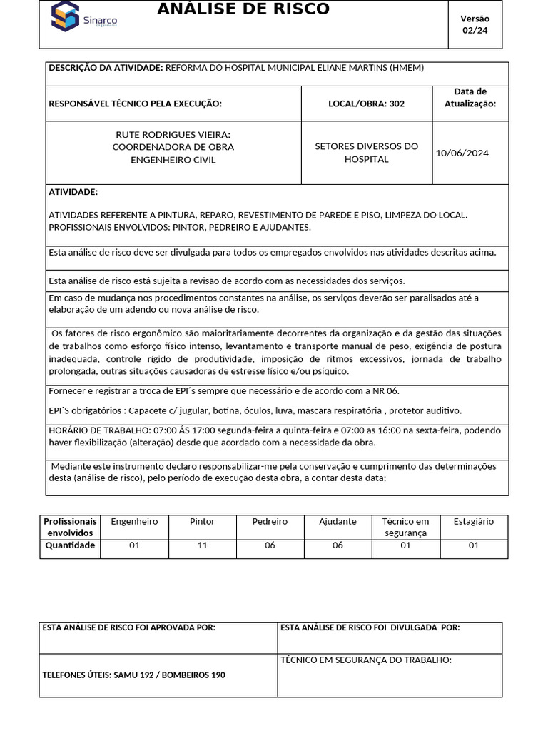 Análise de Risco para Reforma Hospitalar | PDF | Roupas | Desperdício