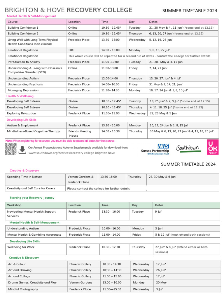 Recovery College Summer 2024 Timetable | PDF | Obsessive–Compulsive ...