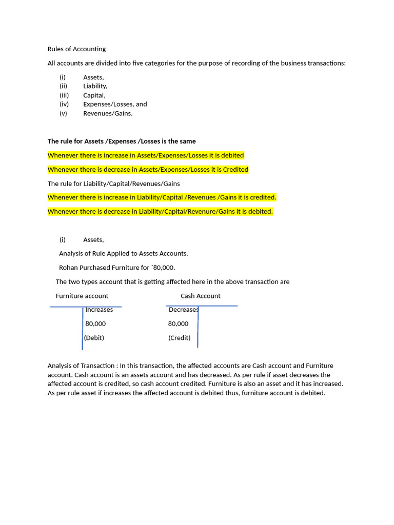 Accounting Rules | PDF