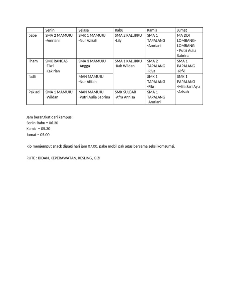 Senin 1, Oktober, 2023 | PDF