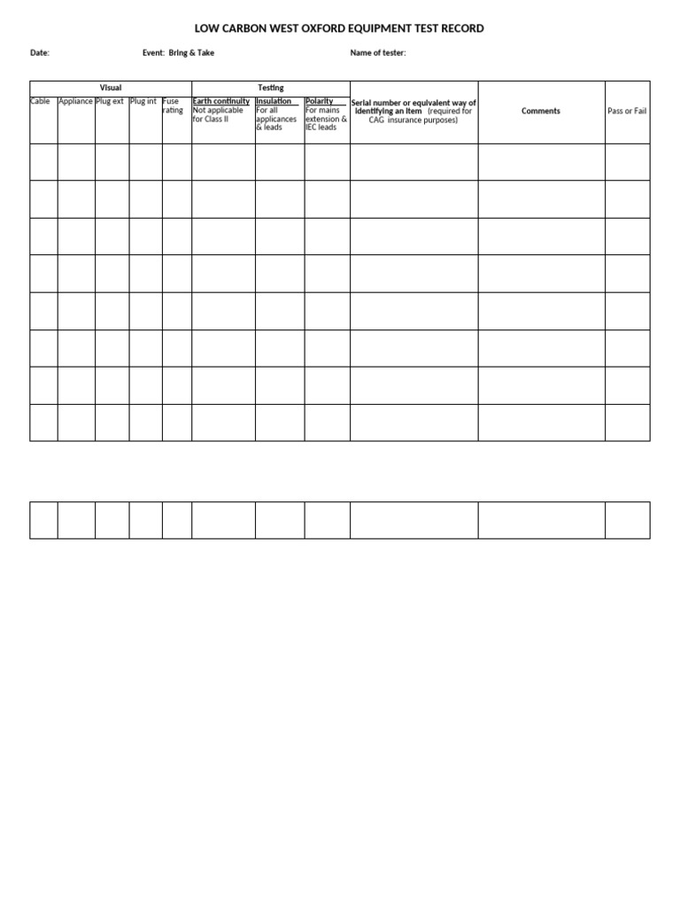 PAT Testing Record Sheet | PDF