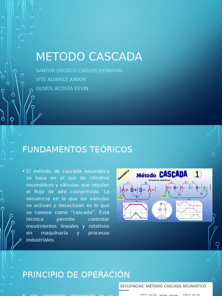 Metodo Cascada Pdf