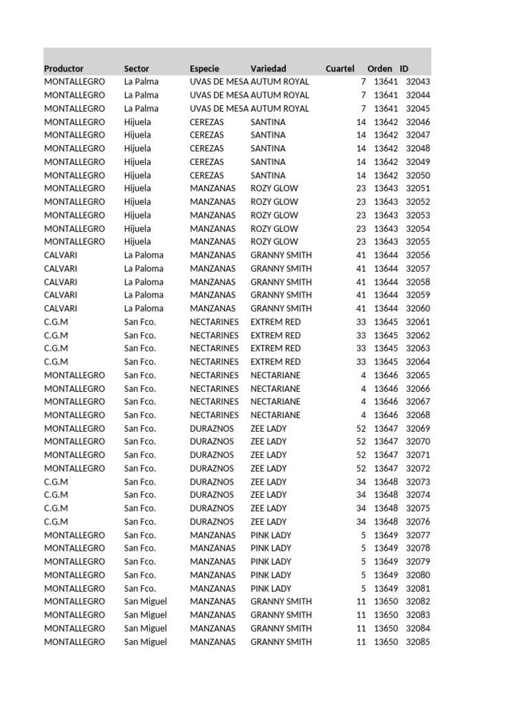 Apli Hasta 30-11 | PDF