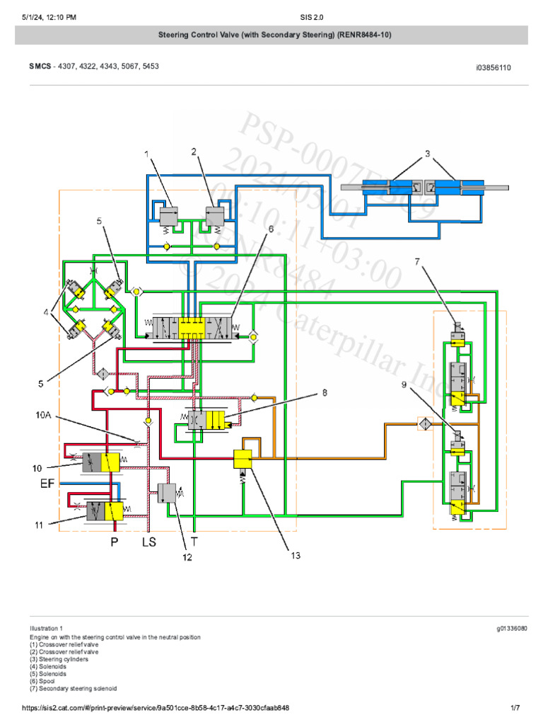 B9J Hydraulic | PDF