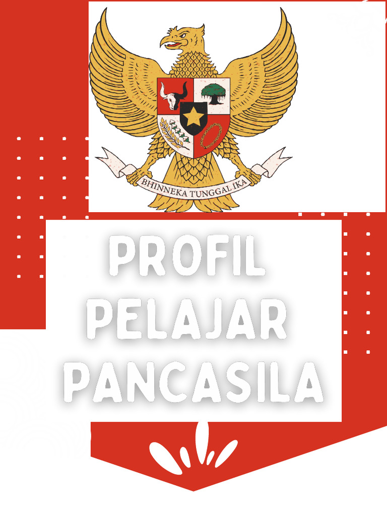 Poster Dimensi Profil Pelajar Pancasila | PDF