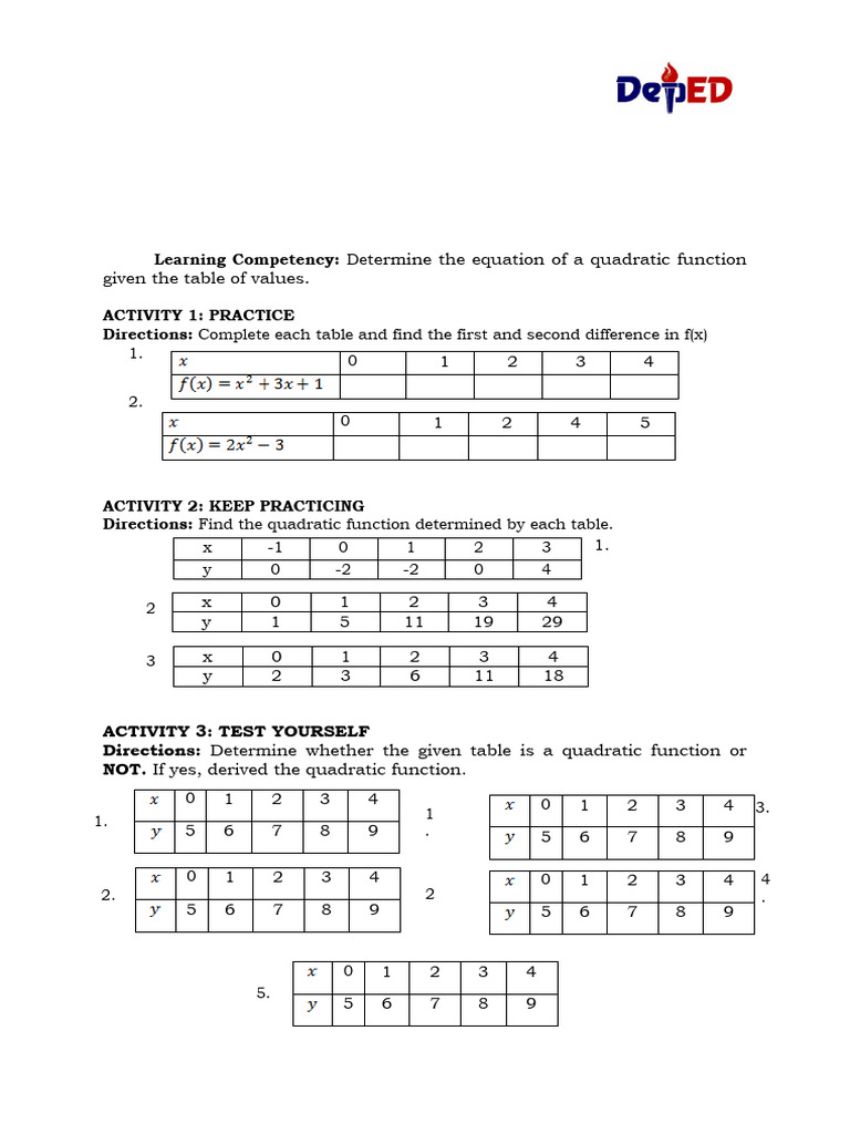 Math 9-Q1-DW15 | PDF
