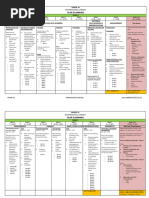 ATP 2025 GR 10 Maths Lit Final | PDF | Numbers | Interest