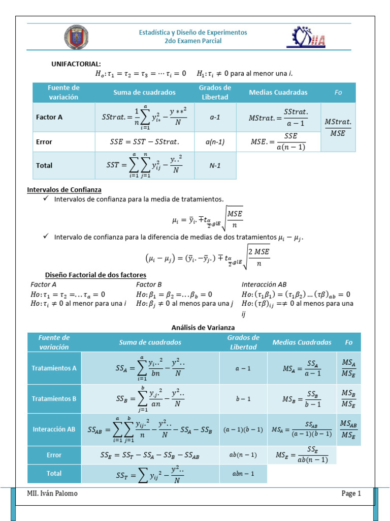 Formulario 2do Parcial Estadística | PDF