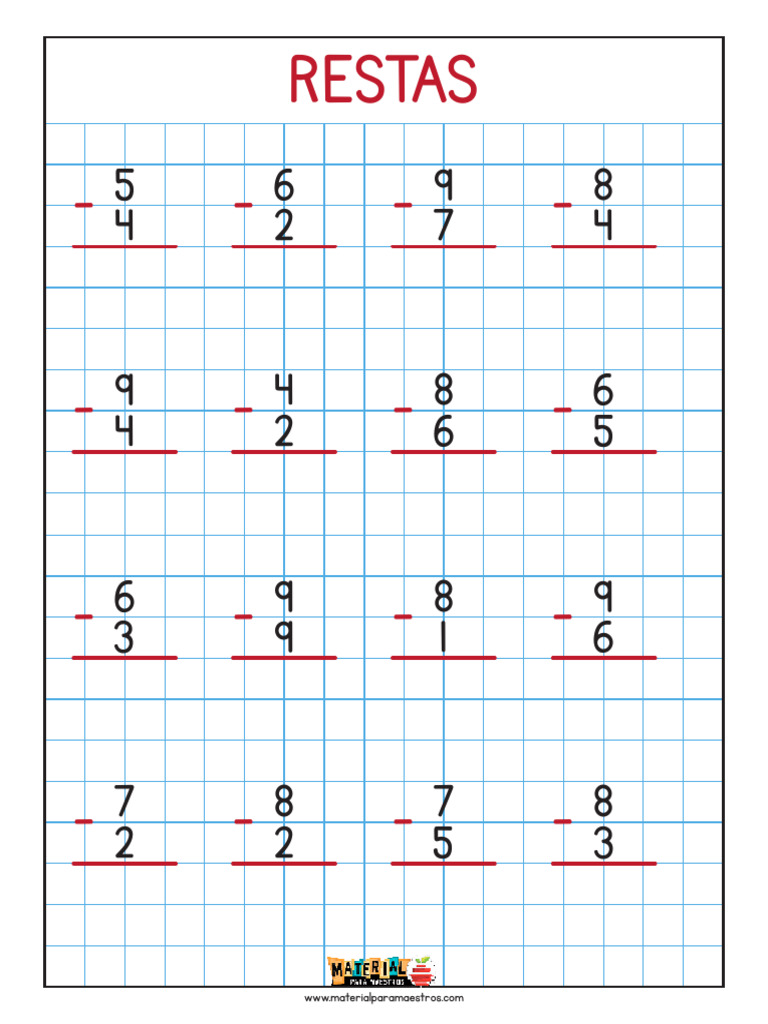 Ejercicios+Para+Practicar+La+Resta | PDF