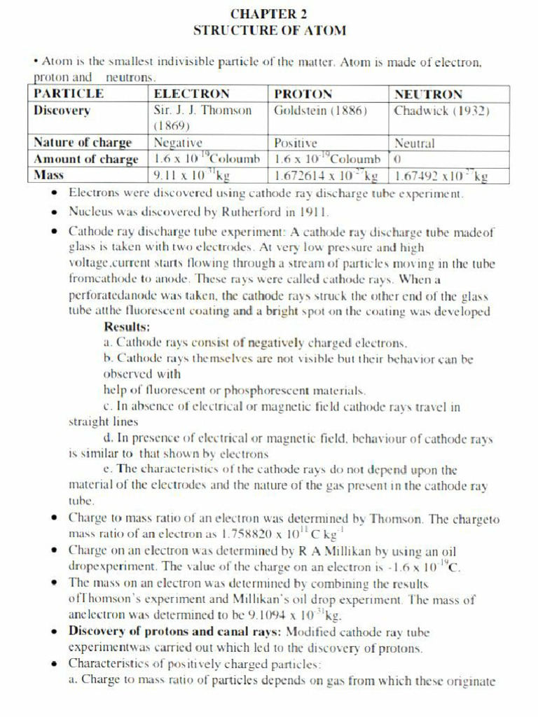 Atomic Structure Notes 27-Jul-2024 21-20-36 | PDF