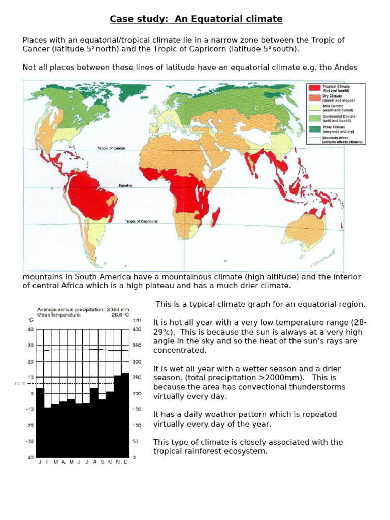 equatorial-climate | PDF