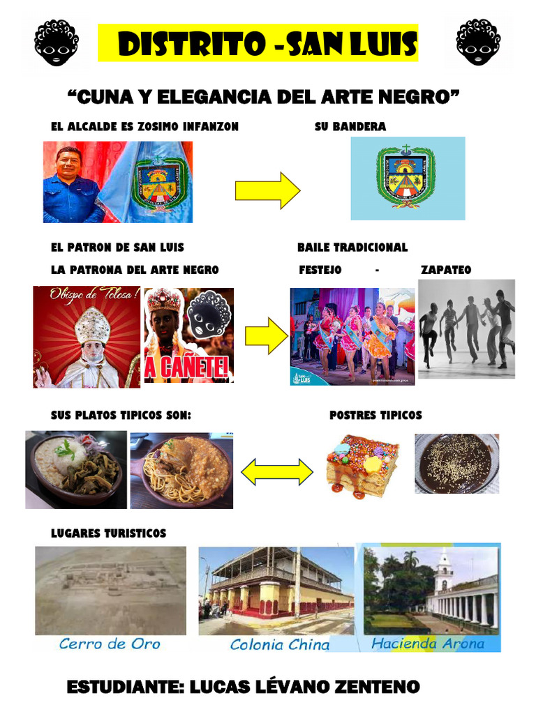 Lucas - San Luis | PDF