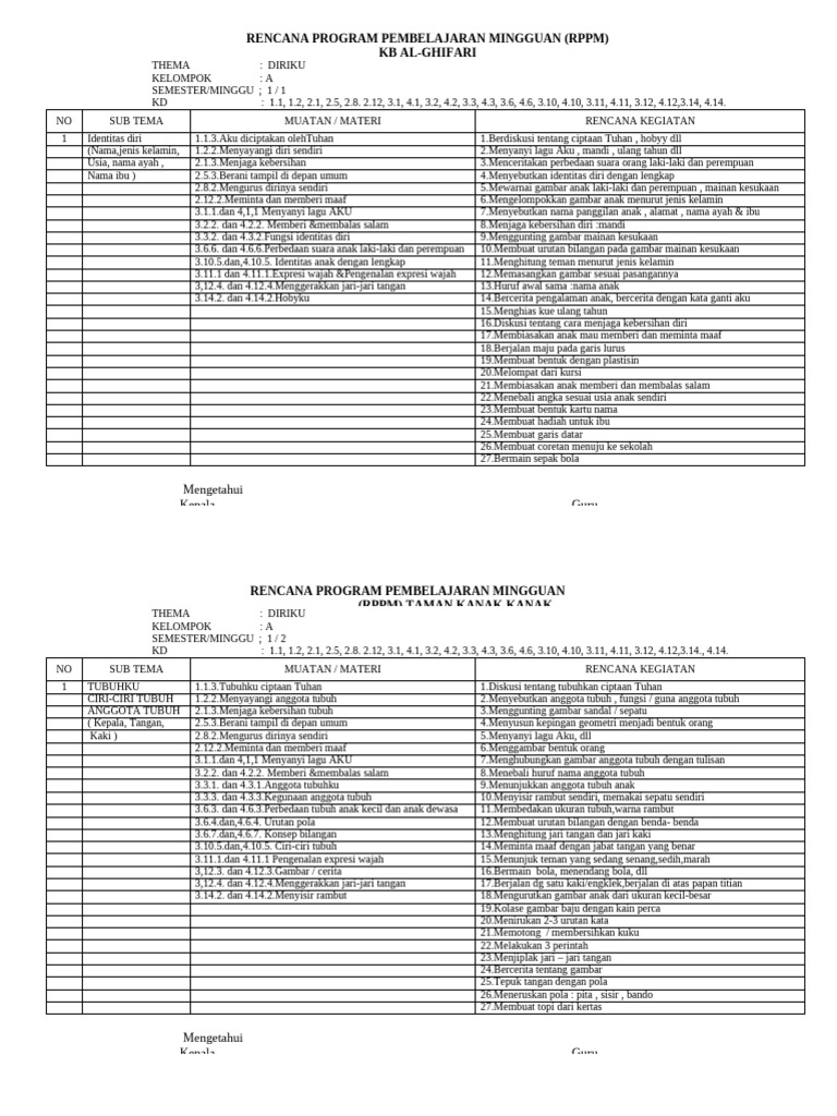 RPPM Semester I | PDF
