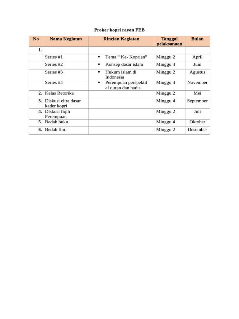 Proker Kopri Rayon FEB | PDF