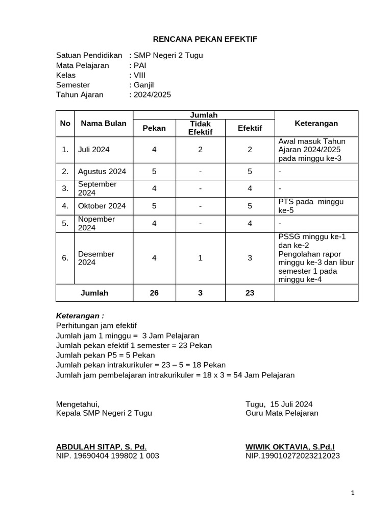 RPE PAI KELAS 8-Ok | PDF