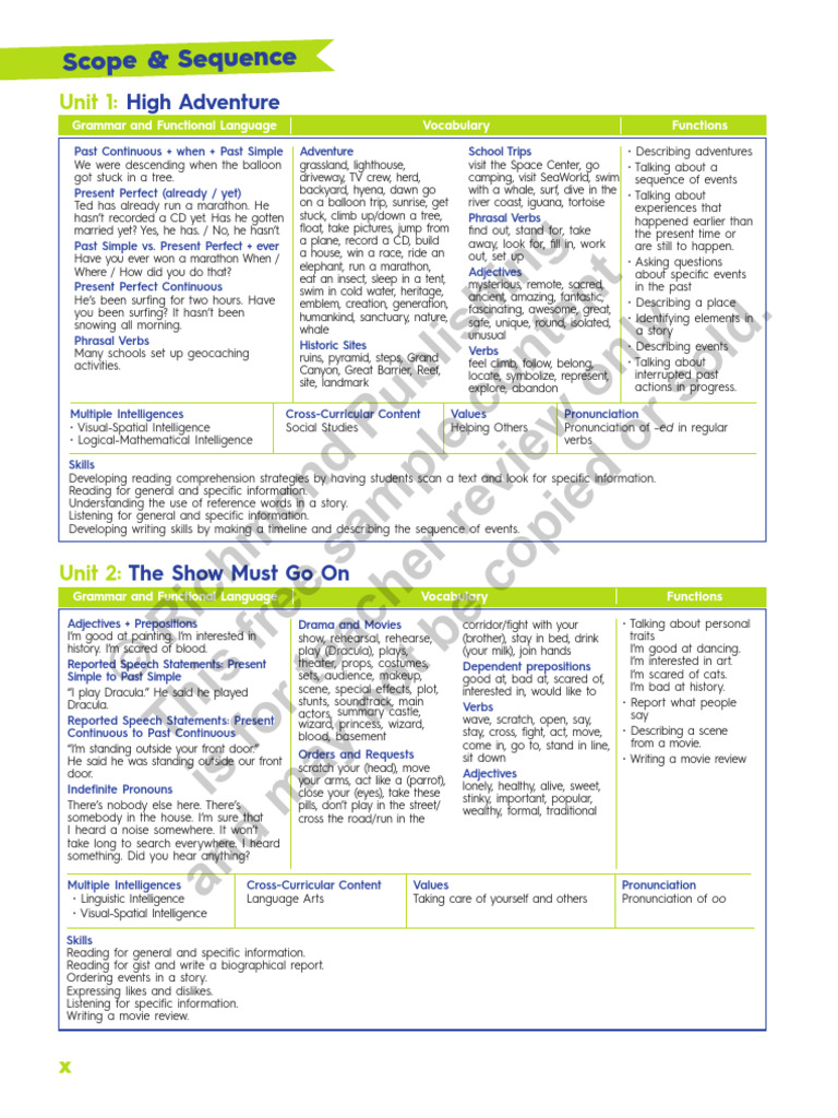 ThumbsUp2da_SS6 | PDF