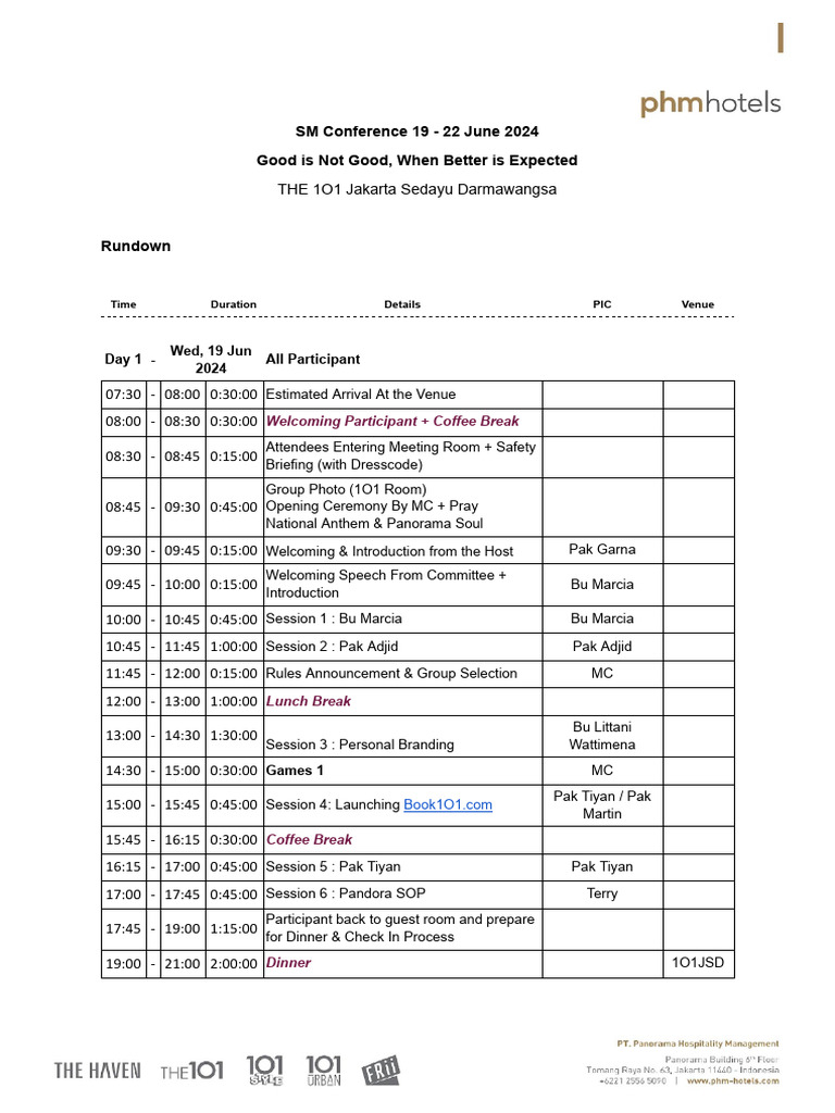 SMC 2024 - Rundown | PDF