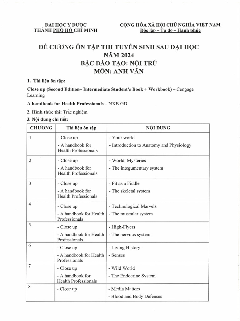 BNST Ngoai Ngu | PDF