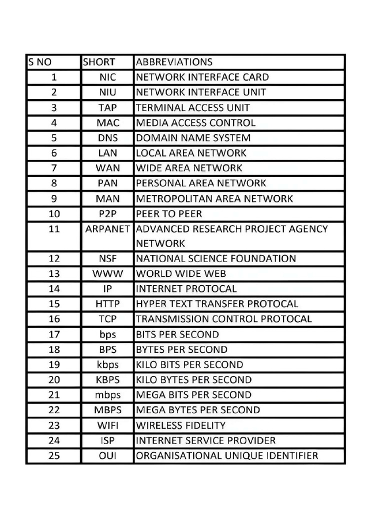 Pixelcut-Export Merged | PDF