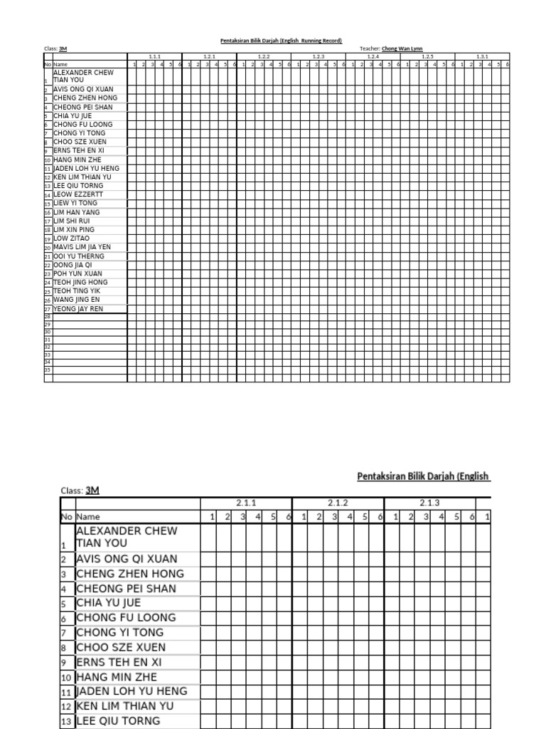 Running Record - Year 3 | PDF
