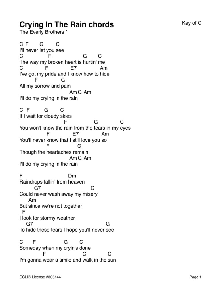 Crying In The Rain chords | PDF