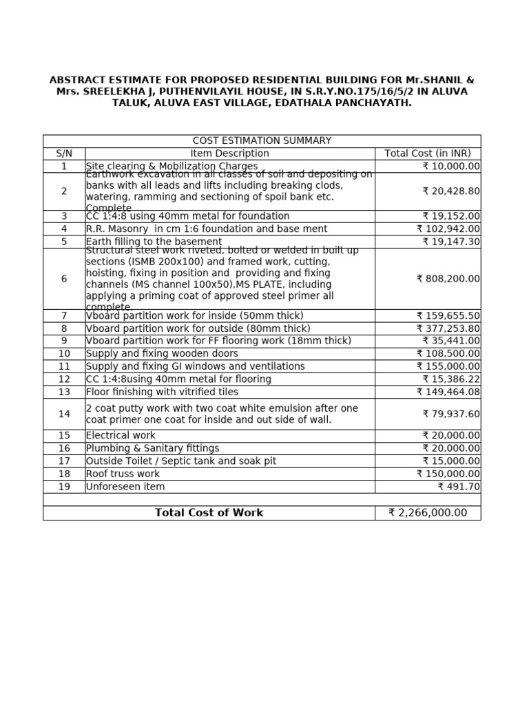 Steel Estimate | PDF