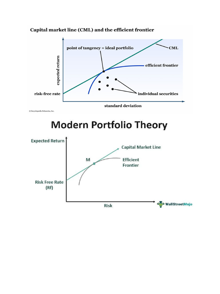 Harry Markowitz | PDF