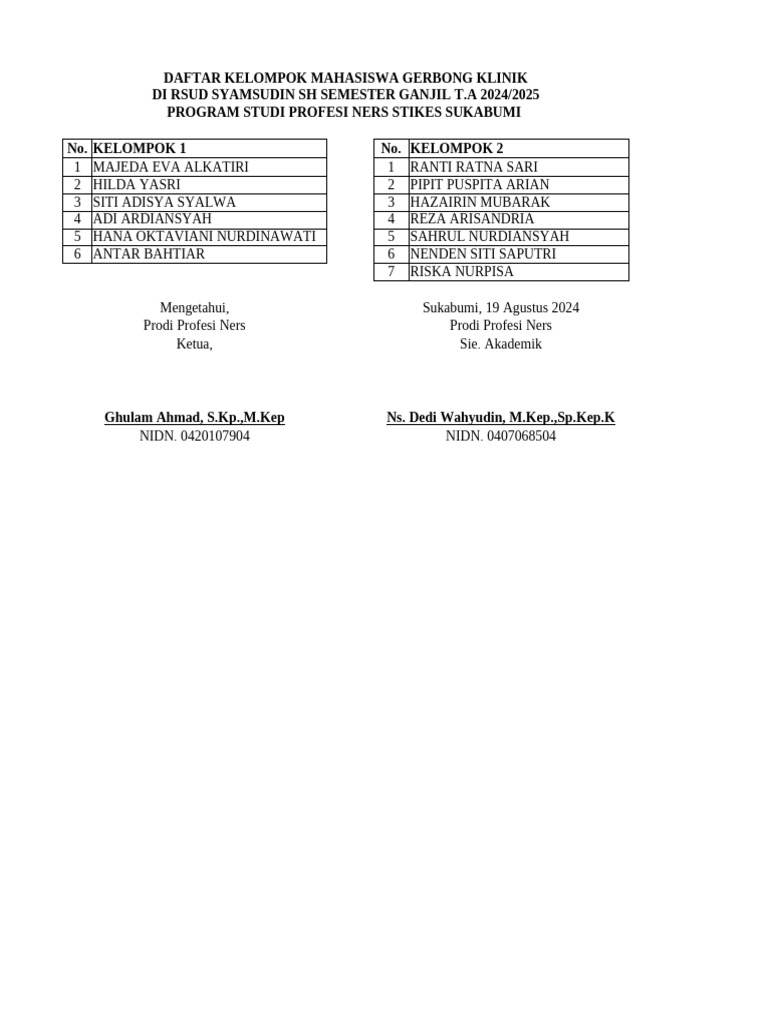 Kelompok Ners RPL 2 | PDF