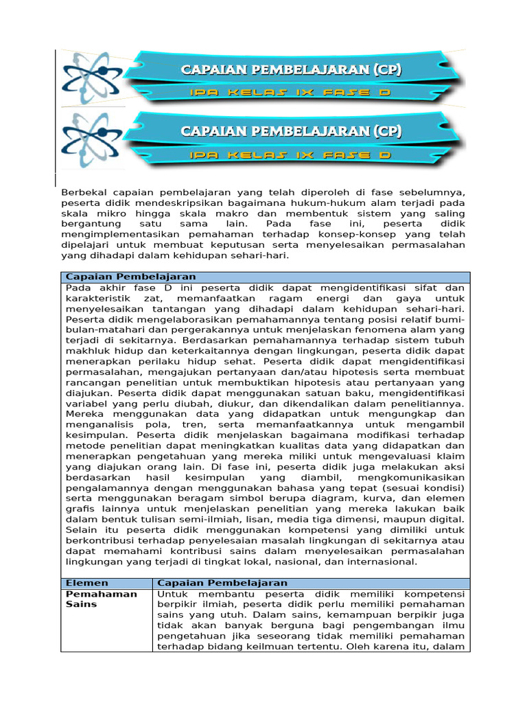 CP 1 Ipa Fase D Kelas Ix | PDF
