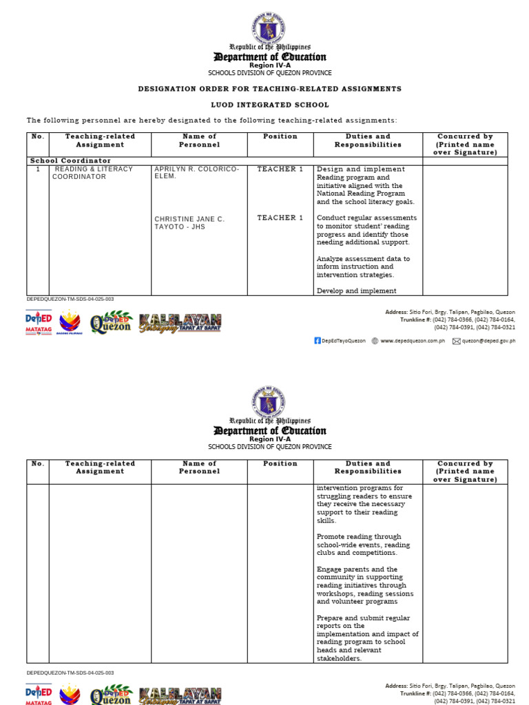 Designation Orders Template 1 | PDF