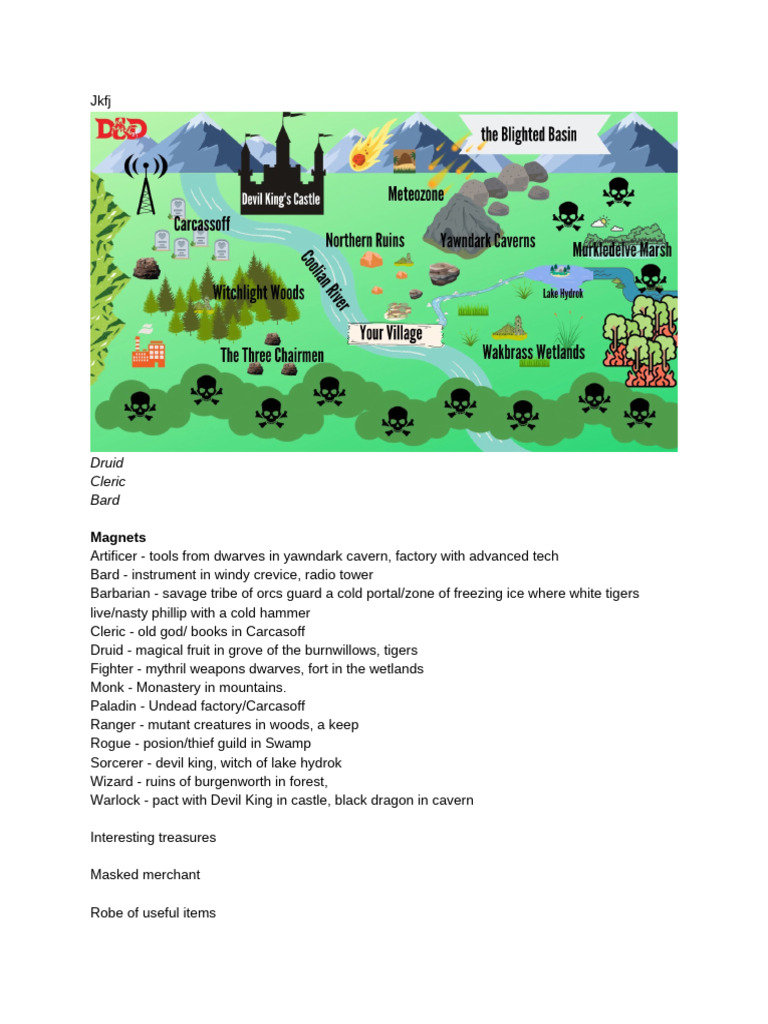 Blighted Basin Breakdown | PDF | Magician (Fantasy)
