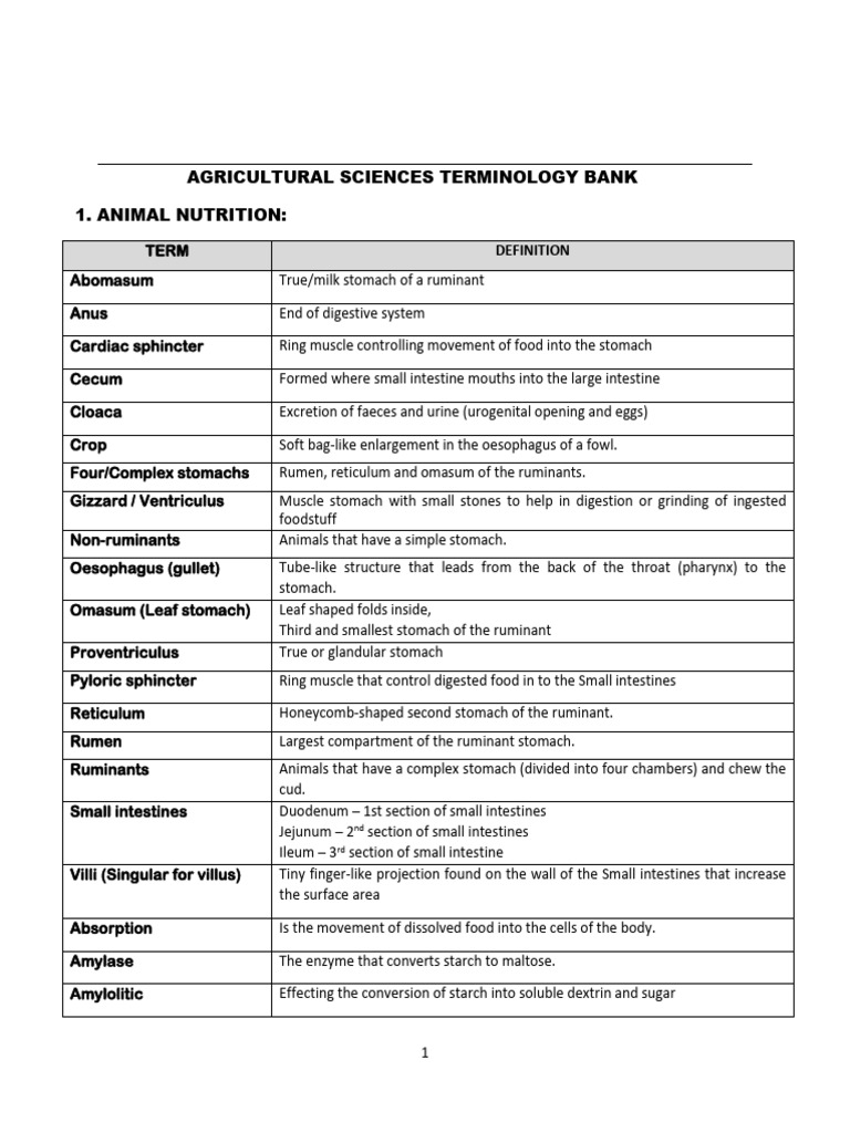 Agricultural Sciences Terminology Guide | PDF | Digestion | Small Intestine