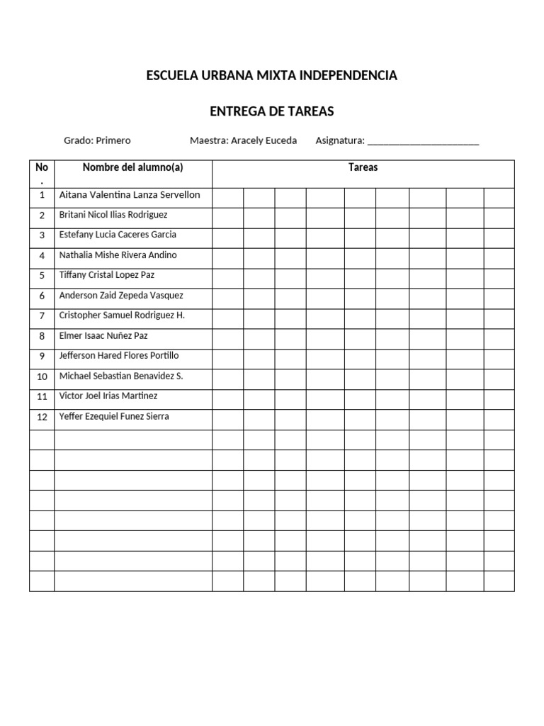 Entrega de Tareas | PDF