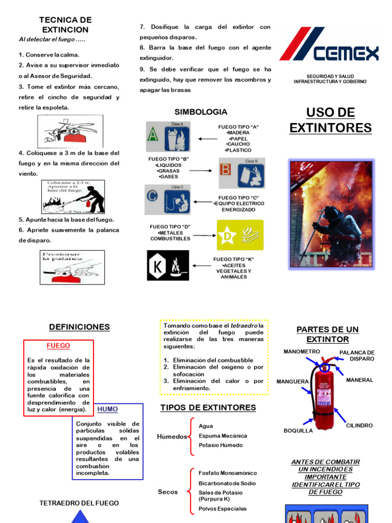 TRIPTICO EXTINTORES 1-1 | PDF
