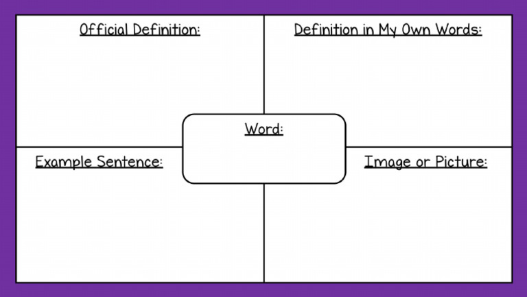 Frayer Model Print Out Version | PDF